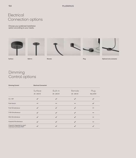 Vibia Lighting - Vibia | New Collections 2021 - Plusminus - Page 154-155